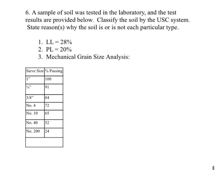 Solved 6. A sample of soil was tested in the laboratory, and | Chegg.com