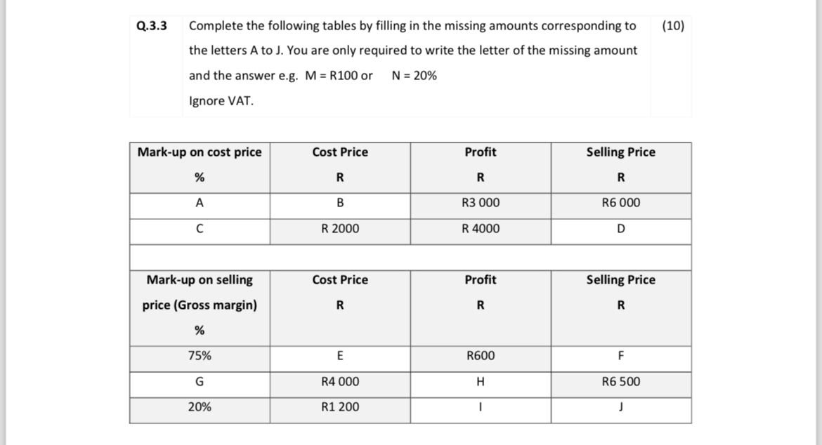 Solved Q.3.3 ﻿Complete the following tables by filling in | Chegg.com