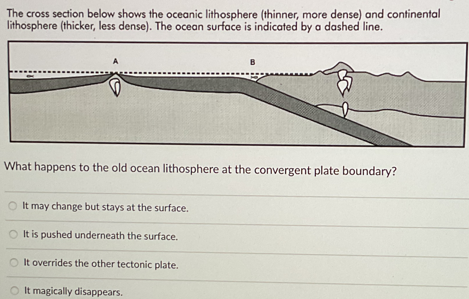 Solved The cross section below shows the oceanic lithosphere | Chegg.com