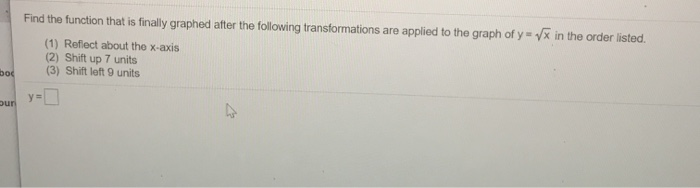 Solved Find the function that is finally graphed after the | Chegg.com