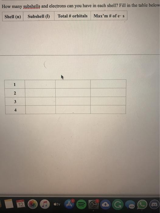 Solved How many subshells and electrons can you have in each | Chegg.com