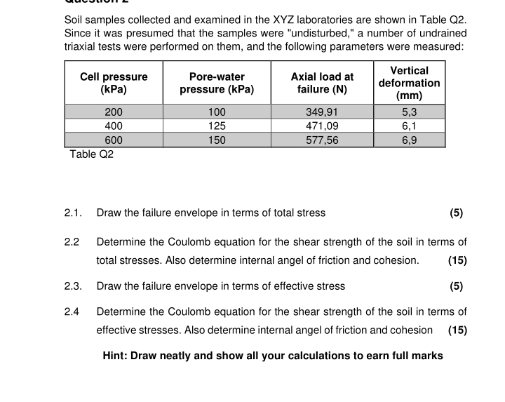 Solved Soil samples collected and examined in the XYZ | Chegg.com