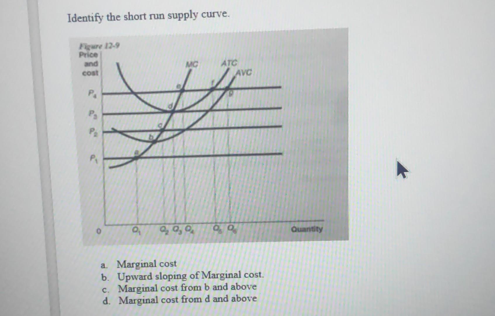 Solved Identify the short run supply curve. a. Marginal cost | Chegg.com