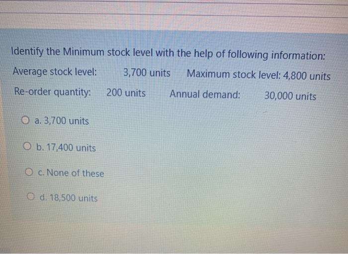Solved Identify the Minimum stock level with the help of | Chegg.com