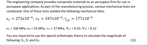Solved The engineering company provides composite materials | Chegg.com