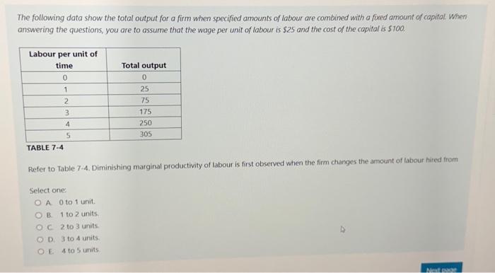 Solved The following data show the total output for a firm | Chegg.com