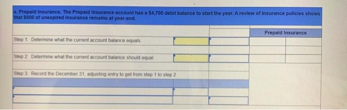 Solved 2. Prepaid Insurance. The Prepaid Insurance account | Chegg.com