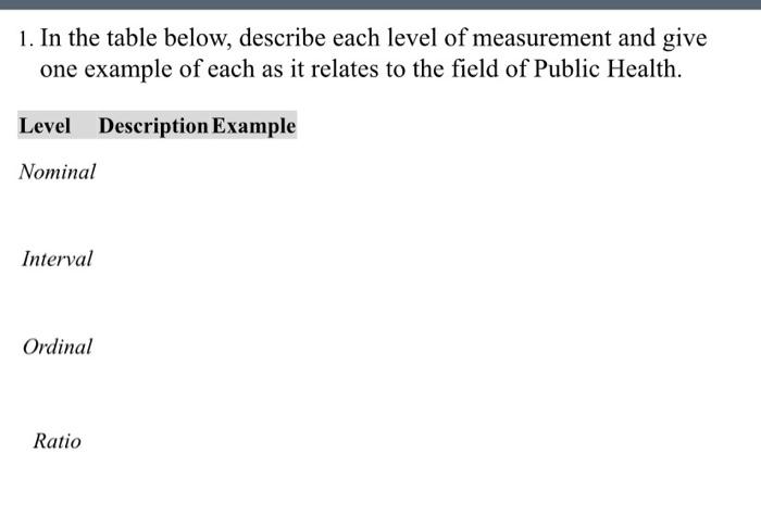 Solved 1. In the table below, describe each level of | Chegg.com