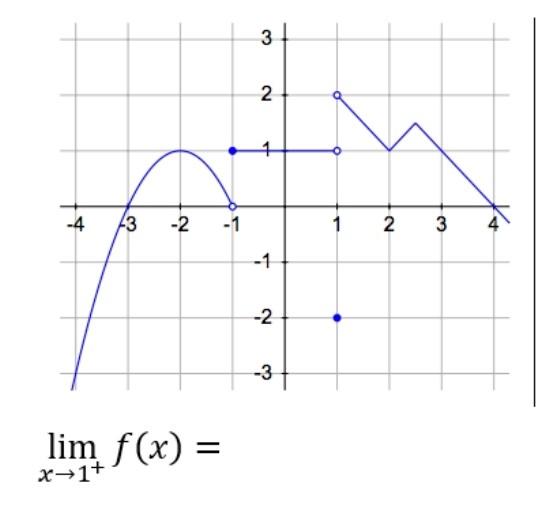 Solved limx→1+f(x)= | Chegg.com