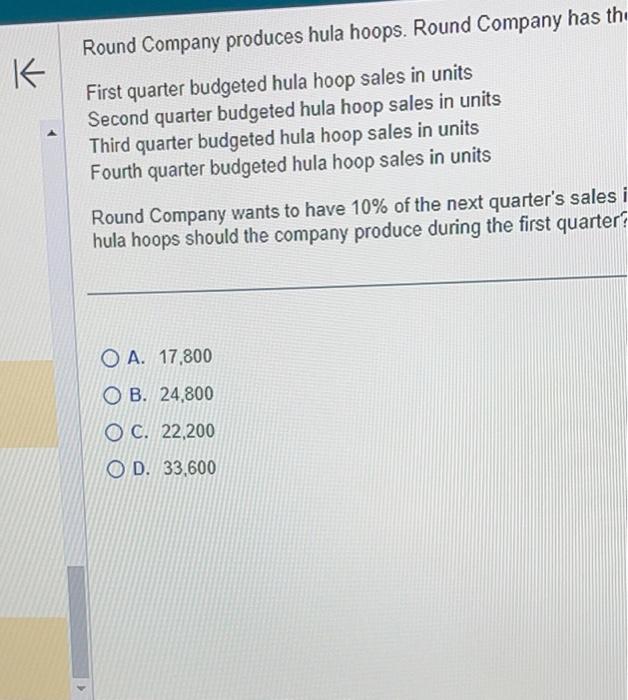 Solved Round Company prodoces hula hoops. Round Company has | Chegg.com