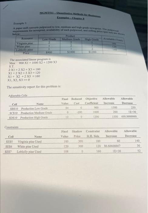 Solved Exacmple 1] The associafed linear program is Max | Chegg.com