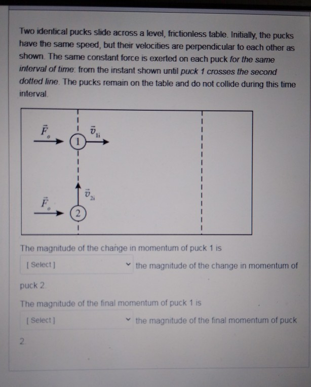 Solved Two identical pucks slide across a level, | Chegg.com