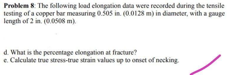 Solved Problem 8: The following load elongation data were | Chegg.com