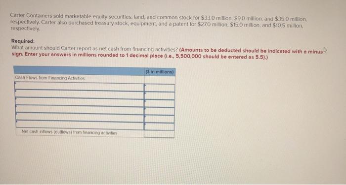 Solved Carter Containers sold marketable equity securities | Chegg.com