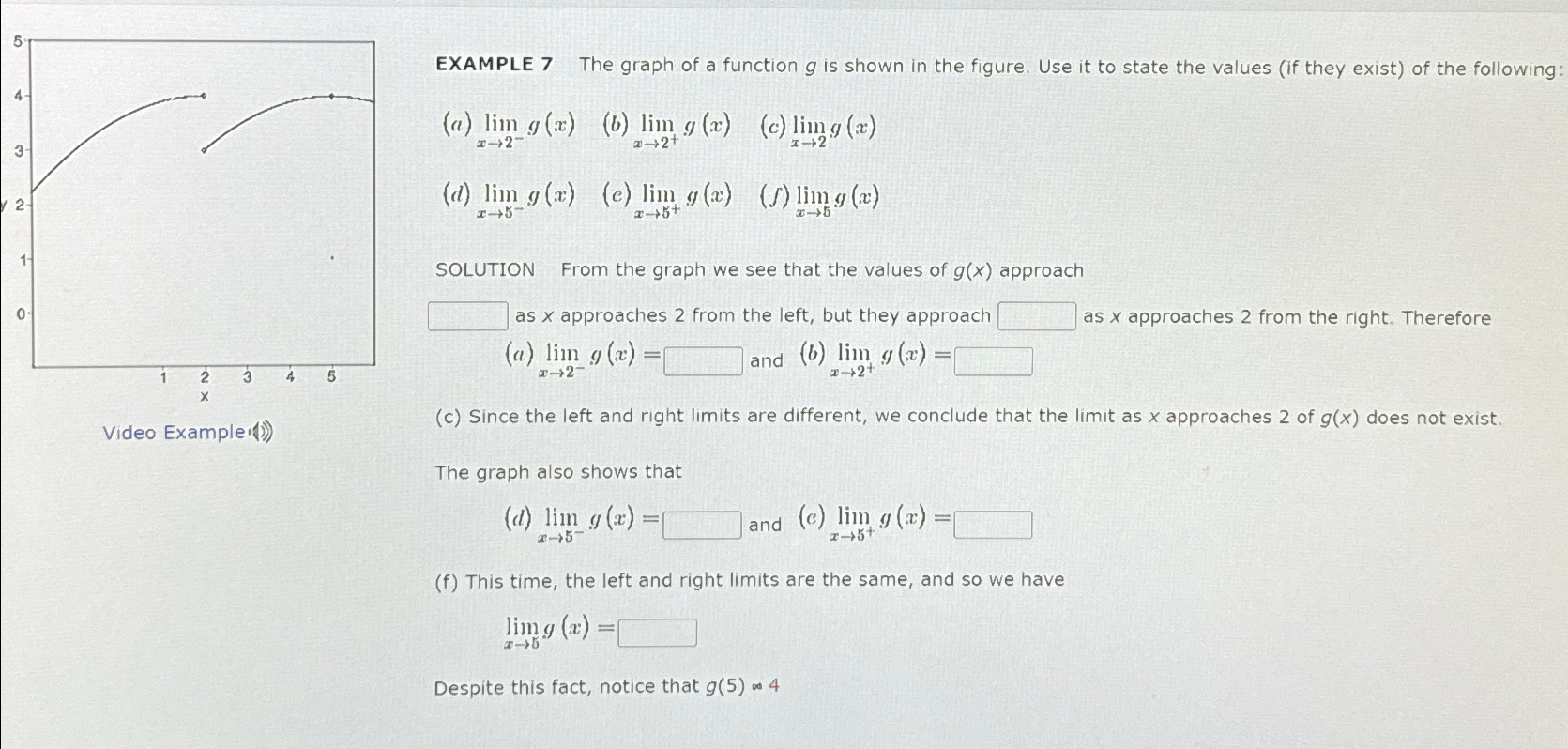 Solved EXAMPLE 7 ﻿The graph of a function g ﻿is shown in the | Chegg.com