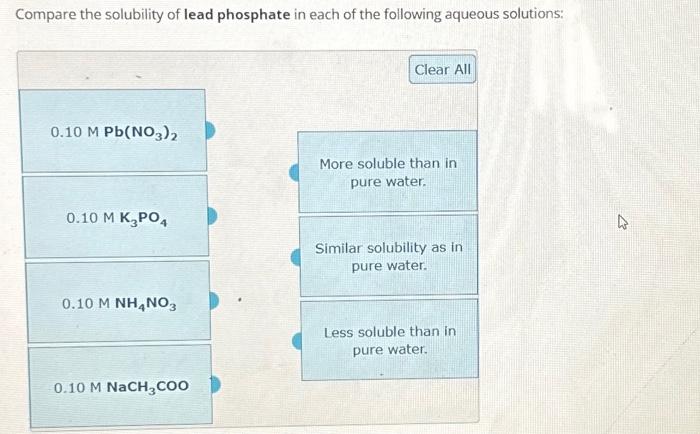 Solved Compare the solubility of lead phosphate in each of | Chegg.com