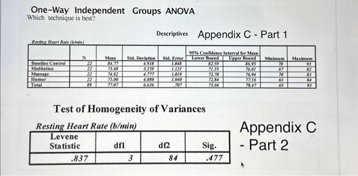 Solved Refer to Appendix C. Which of the following is the | Chegg.com