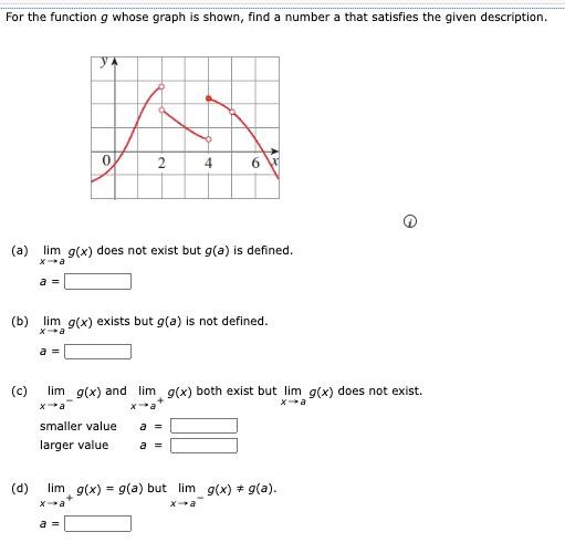 Solved For the function g whose graph is shown, find a | Chegg.com