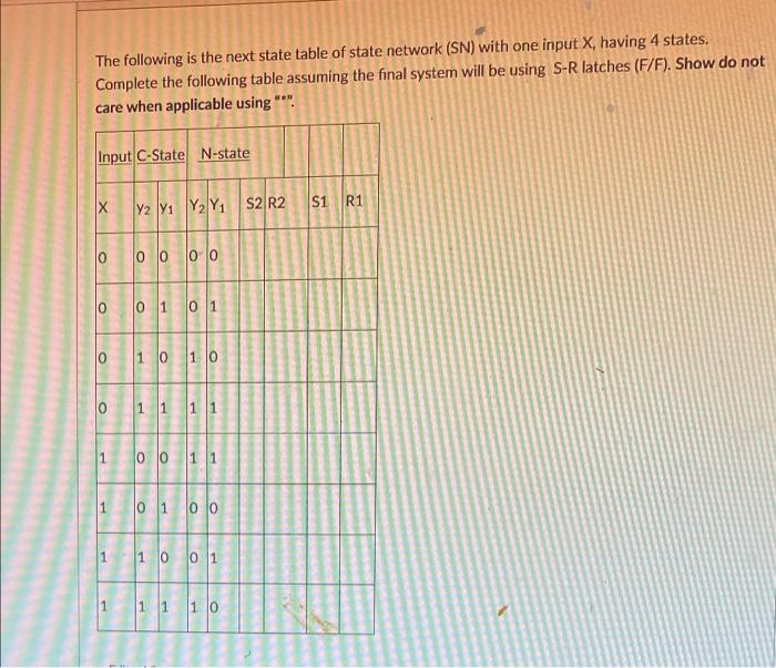 Solved The following is the next state table of state | Chegg.com