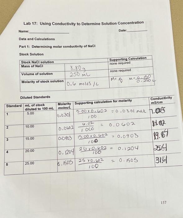 Solved Lab 17 Using Conductivity to Determine Solution | Chegg.com
