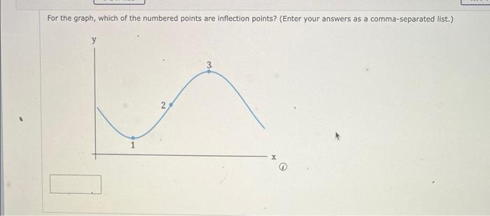 Solved For the graph, which of the numbered points are | Chegg.com