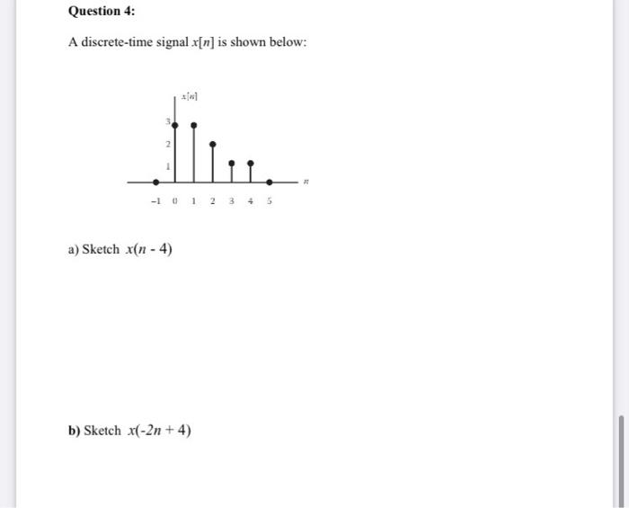 Solved A discrete-time signal x[n] is shown below: a) Sketch | Chegg.com