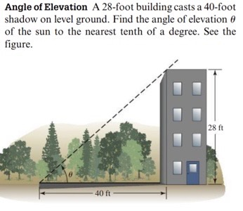 Solved Angle of Elevation A 28-foot building casts a 40-foot | Chegg.com