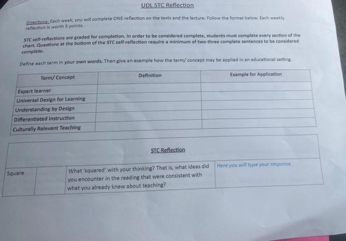 UDL STC Reflection Directions: Each week, you will | Chegg.com