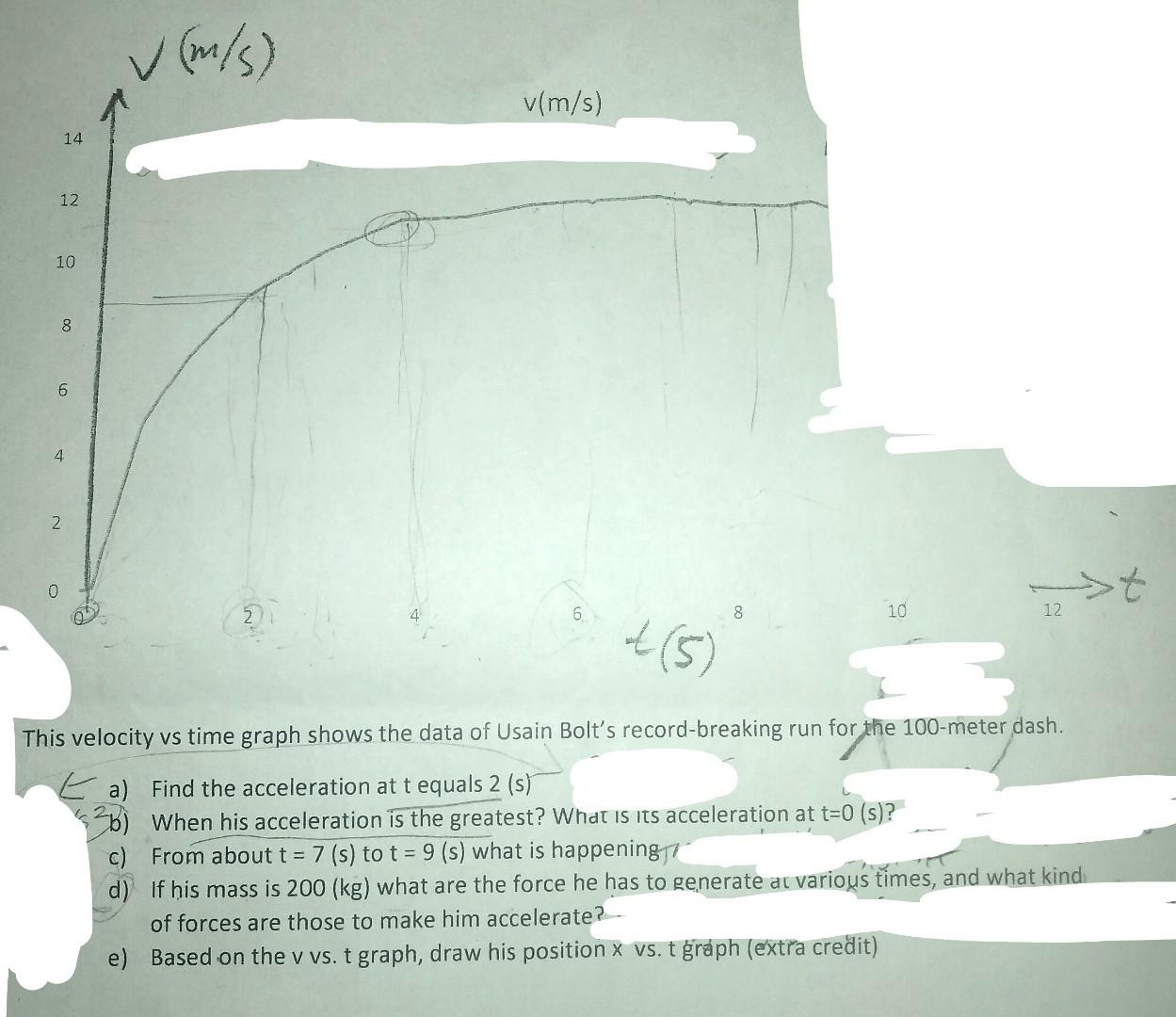 his velocity vs time graph shows the data of Usain | Chegg.com