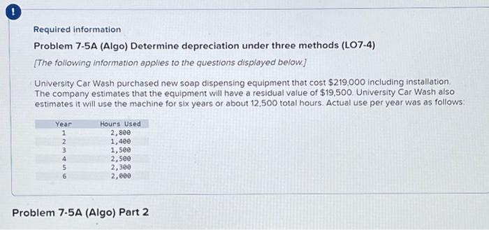 Solved Problem 7-5A (Algo) Determine depreciation under | Chegg.com