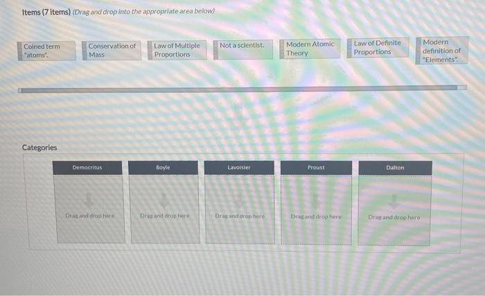 Solved Items (7 items) (Drag and drop into the appropriate | Chegg.com