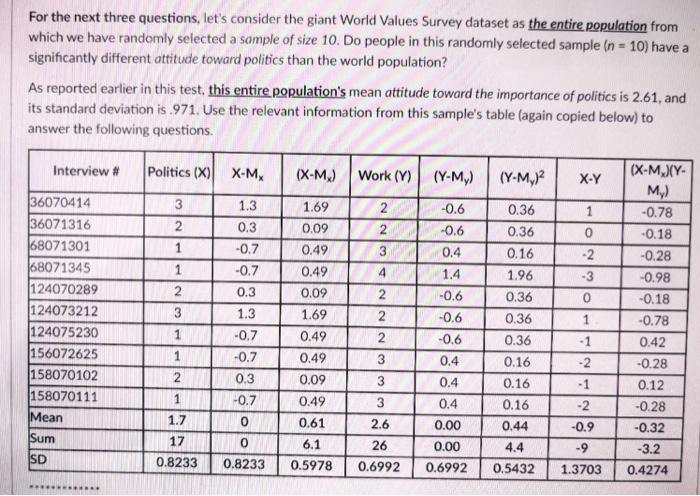 Solved For the next three questions, let's consider the | Chegg.com