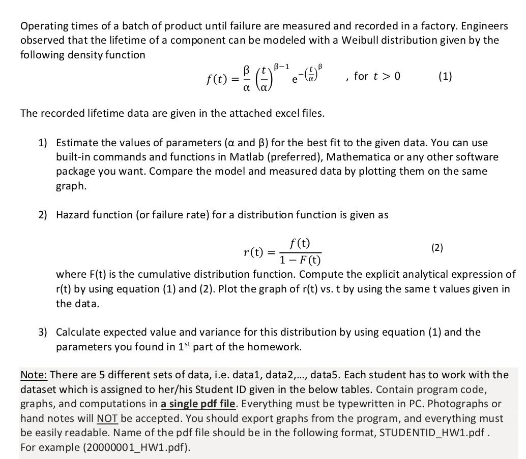 Solved Operating times of a batch of product until failure | Chegg.com