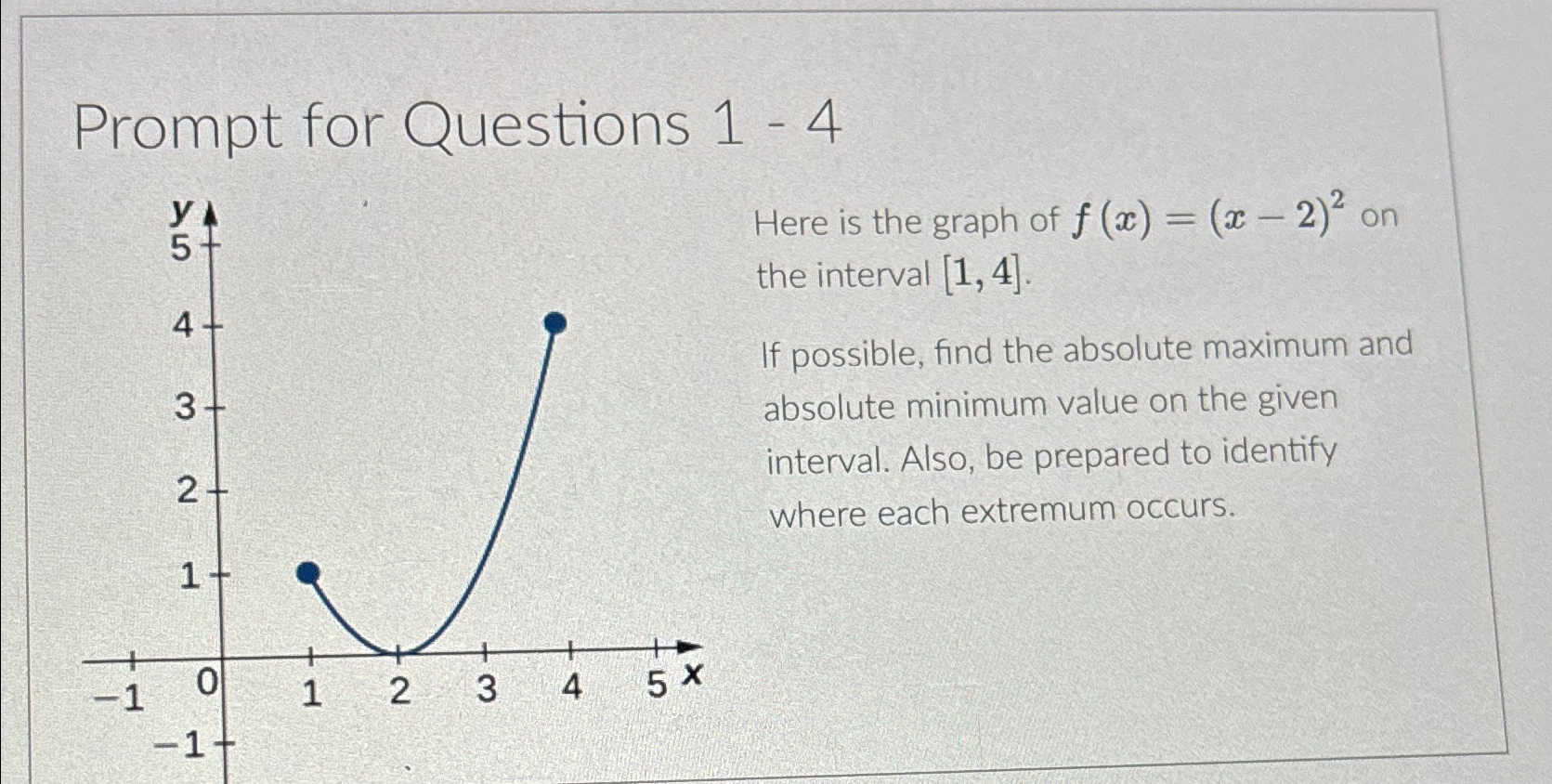 Solved Prompt for Questions 1 - 4Here is the graph of | Chegg.com