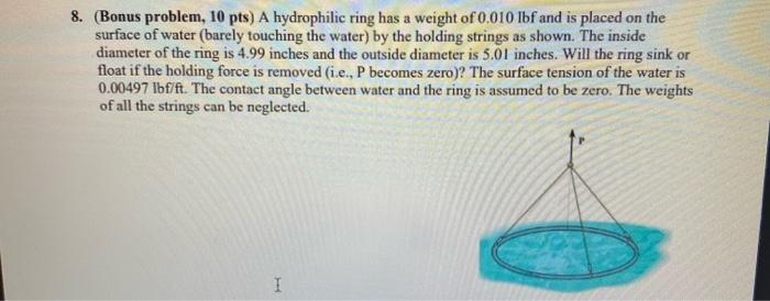 Solved 8. (Bonus problem, 10 pts) A hydrophilic ring has a | Chegg.com