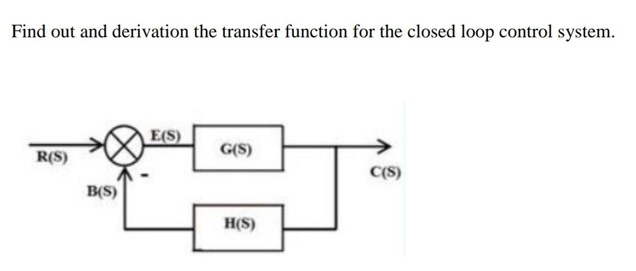 Solved Find out and derivation the transfer function for the | Chegg.com