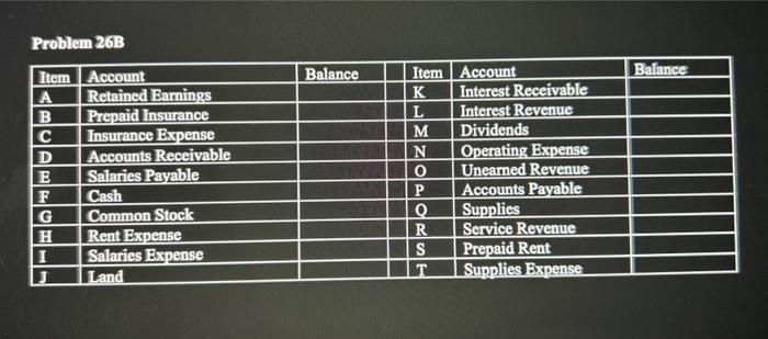 Solved Problem 26BProblem 26BProblem 26B | Chegg.com