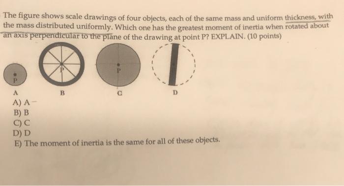 Solved The figure shows scale drawings of four objects, each | Chegg.com