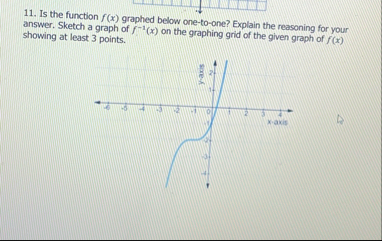 Solved Is the function f(x) ﻿graphed below one-to-one? | Chegg.com