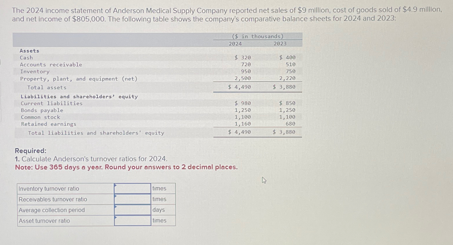 Solved The 2024 ﻿income statement of Anderson Medical Supply | Chegg.com