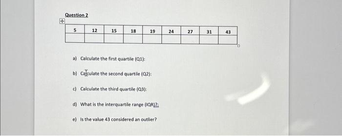 Solved Question 2 5 12 15 18 a) Calculate the first quartile | Chegg.com