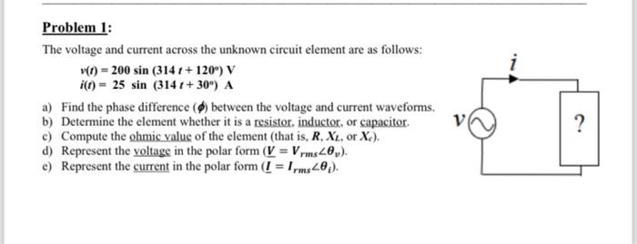 Solved Problem 1: The voltage and current across the unknown | Chegg.com