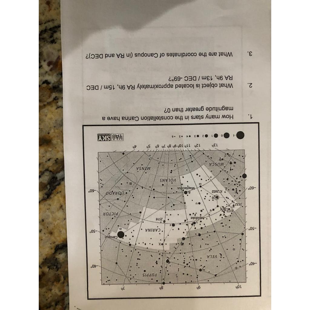 Solved How many stars in the constellation Carina have a | Chegg.com