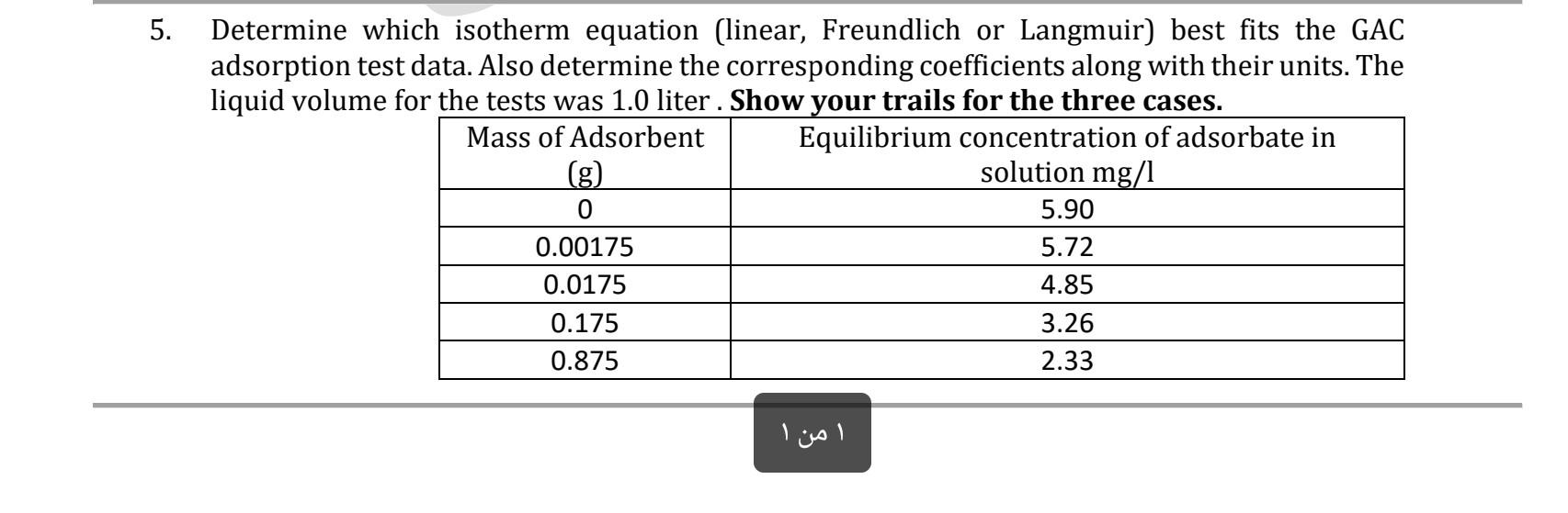 Solved Determine which isotherm equation (linear, Freundlich | Chegg.com