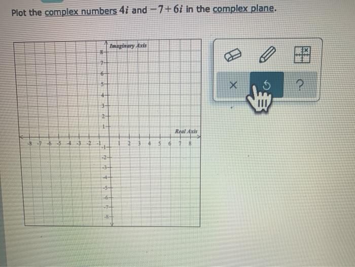 Solved Plot the complex numbers 4i and - 7+6i in the complex | Chegg.com