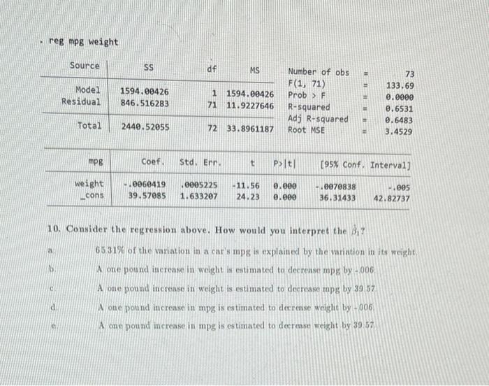 Solved reg mpg weight Source SS df MS Model Residual | Chegg.com