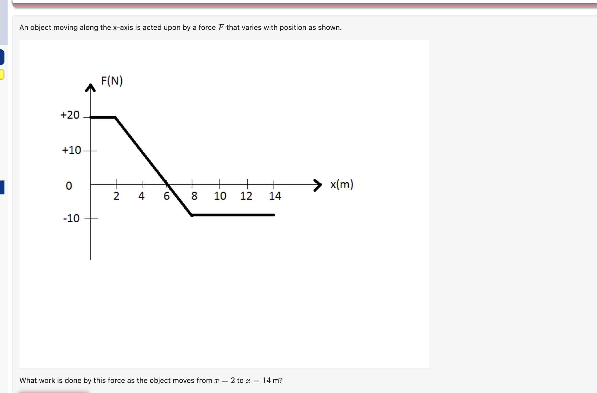 An object moving along the x-axis is acted upon by a | Chegg.com