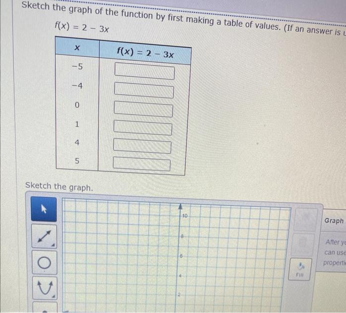 Solved Sketch the graph of the function by first making a | Chegg.com