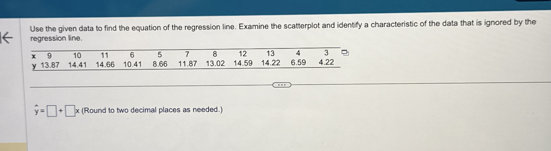 Solved Use the given data to find the equation of the | Chegg.com