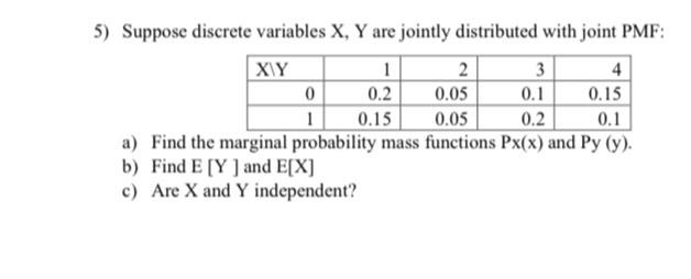 Solved Suppose discrete variables x,Y ﻿are jointly | Chegg.com